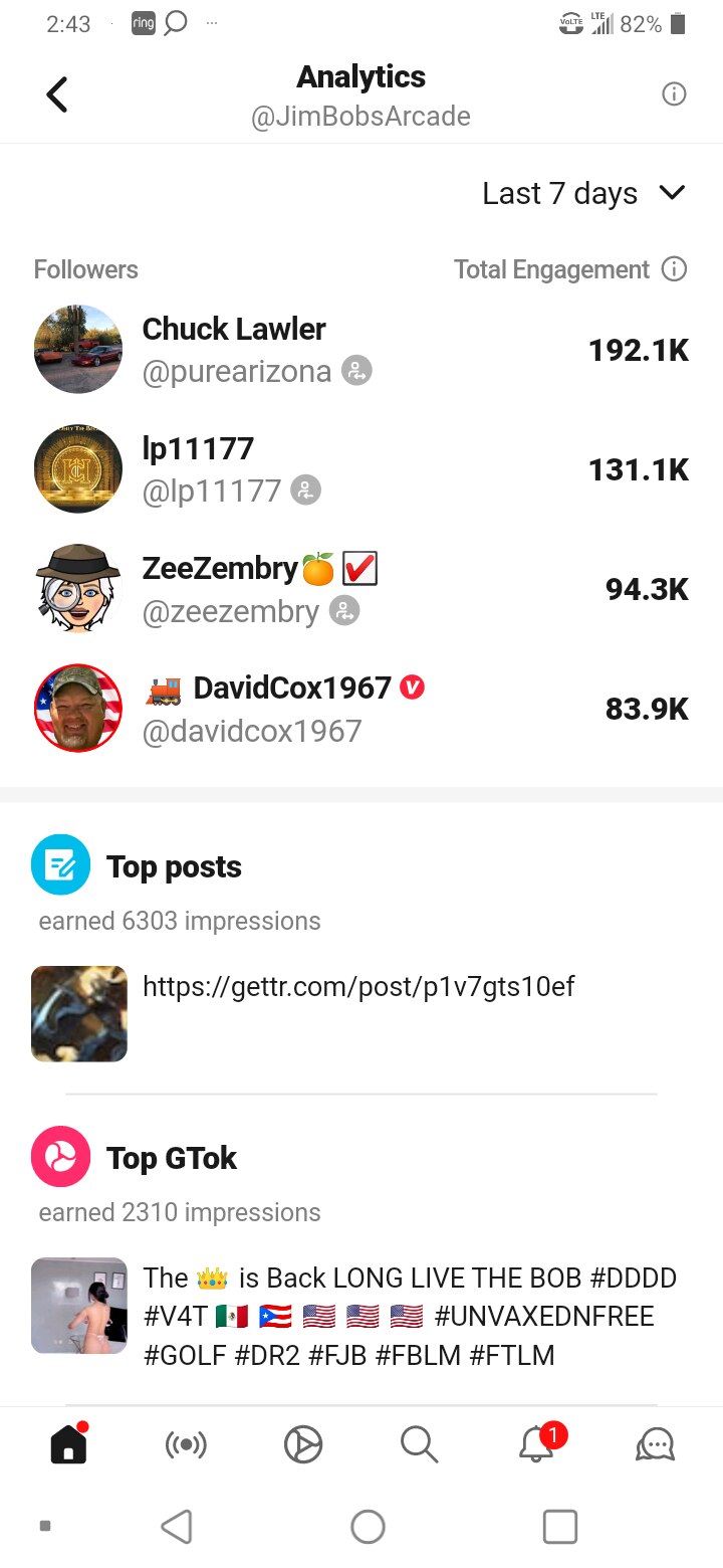 JimBobsArcade on GETTR : The 👑 is Back LONG LIVE THE BOB #DDDD #V4T 🇲🇽 🇵🇷 🇺🇸 🇺🇸 🇺🇸 #UNVAXEDNFREE ...