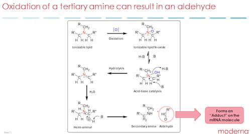 GeoffPainPhD on GETTR: @geoffpainphd ALC-0315, ALC-0159, SM-102 and ...