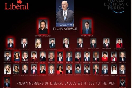 Ian56a on GETTR : List of Canadian Liberal MPs controlled by the ...