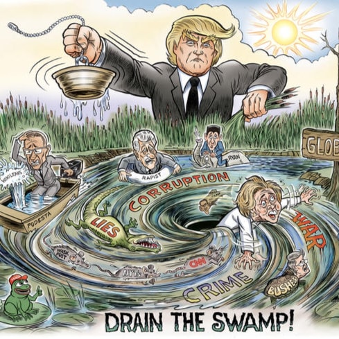 Drain The Swamp рџ єрџ ё On Gettr