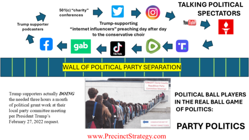 CDM GETTR पर: Precinct Strategy Learn to Use our Four Boxes. Dan...