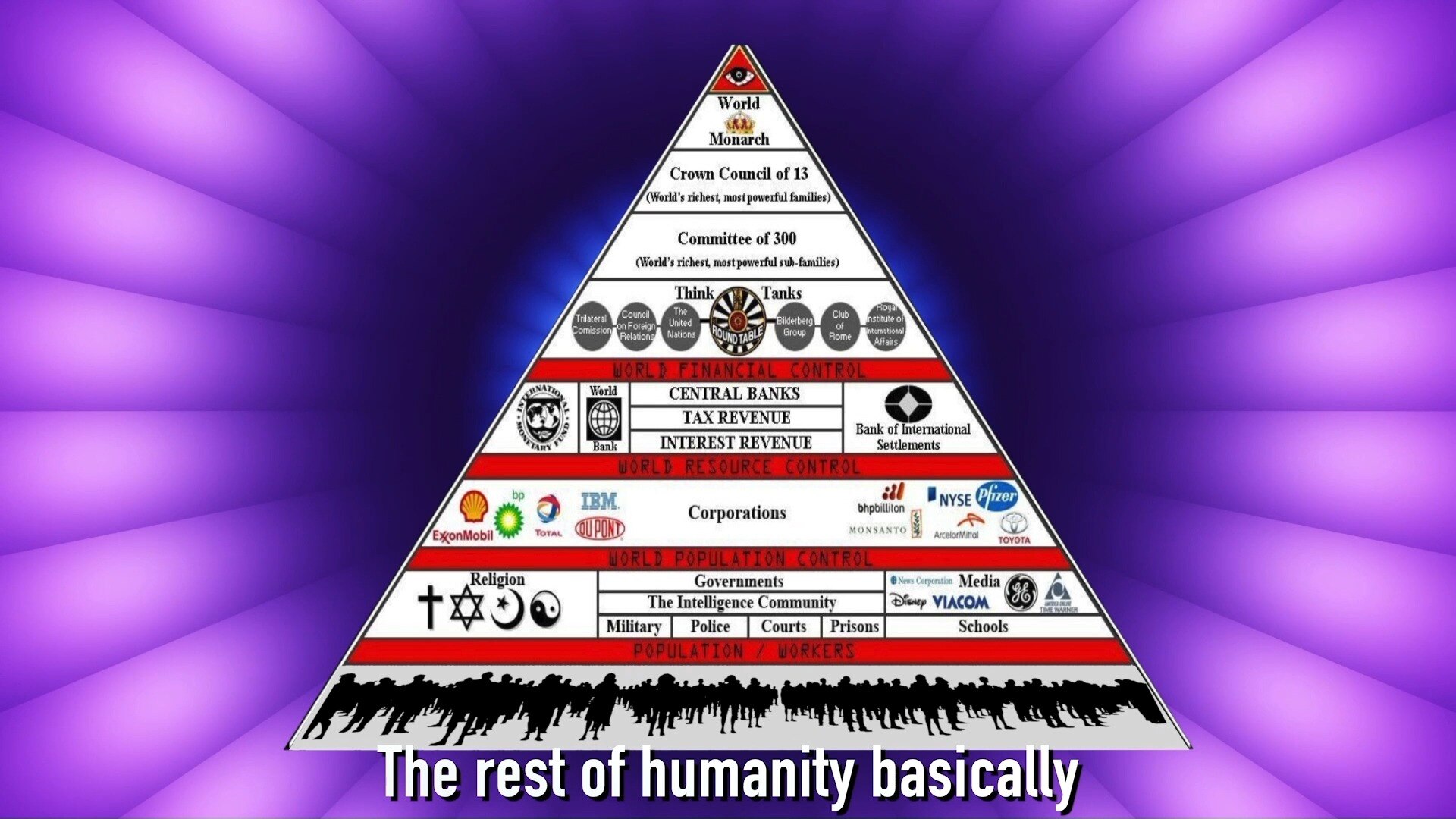 Axel_Gabriel on GETTR : P1-Learn all about it all this explosive ...