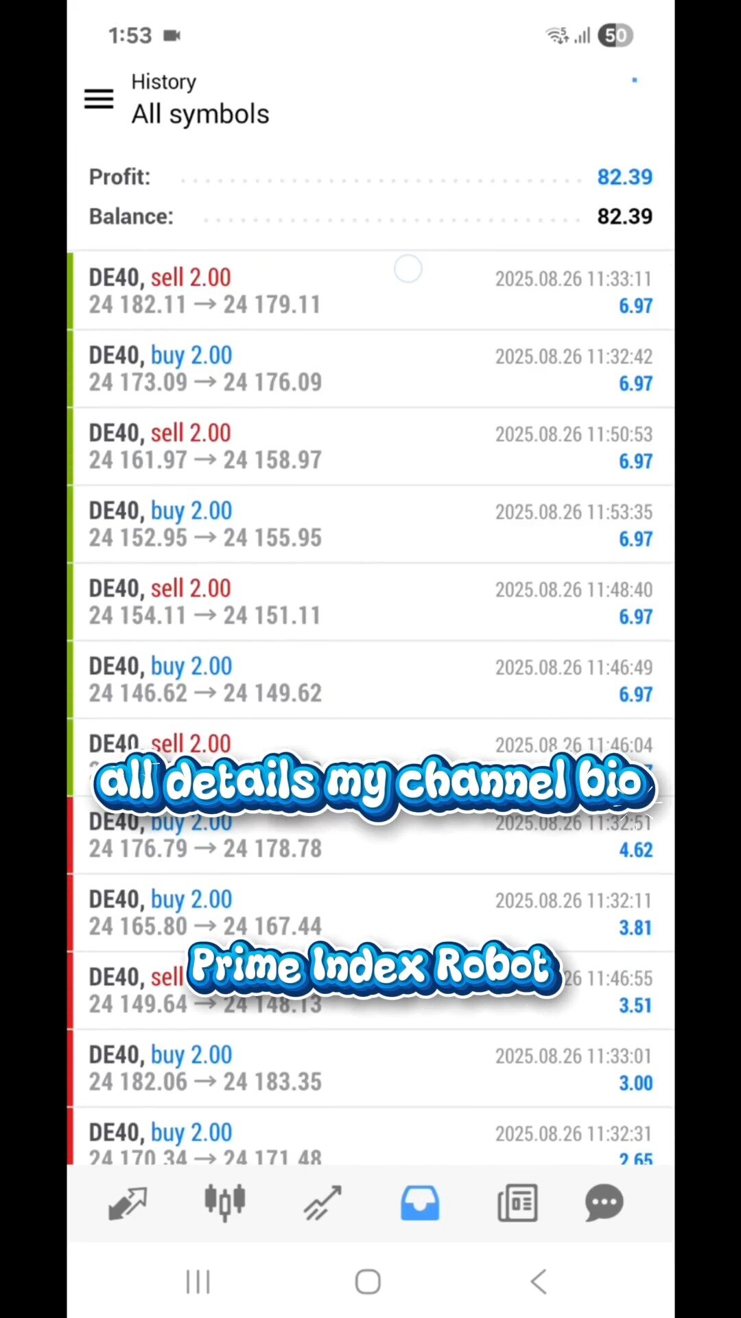 Prime Index EA on GETTR: Top Forex Trading Bot for Scalping & Hedging ...